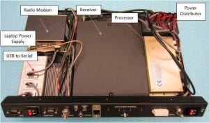 Packaged Direction Finding Systems - Doppler Systems, LLC