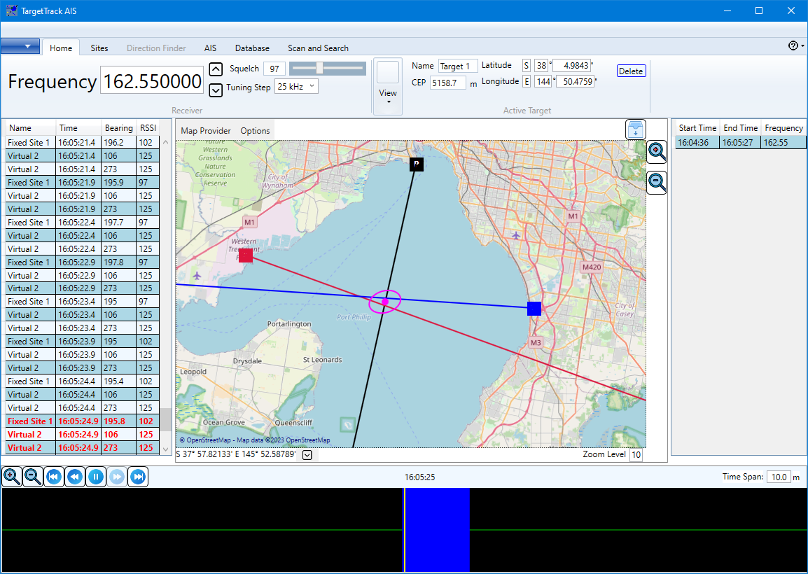 Applications - Doppler Systems, LLC